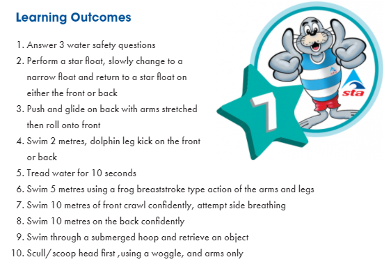 PE and Swimming » Westcroft School